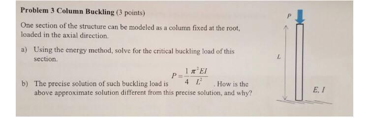 Solved Problem 3 Column Buckling (3 points) One section of | Chegg.com
