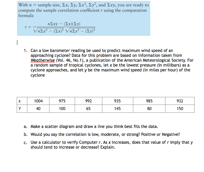 Solved With n = sample size, Ex, Xy, Ex”, Ey?, and Exy, you | Chegg.com