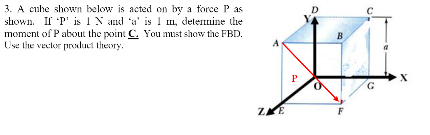 Solved D с 3. A cube shown below is acted on by a force P as | Chegg.com
