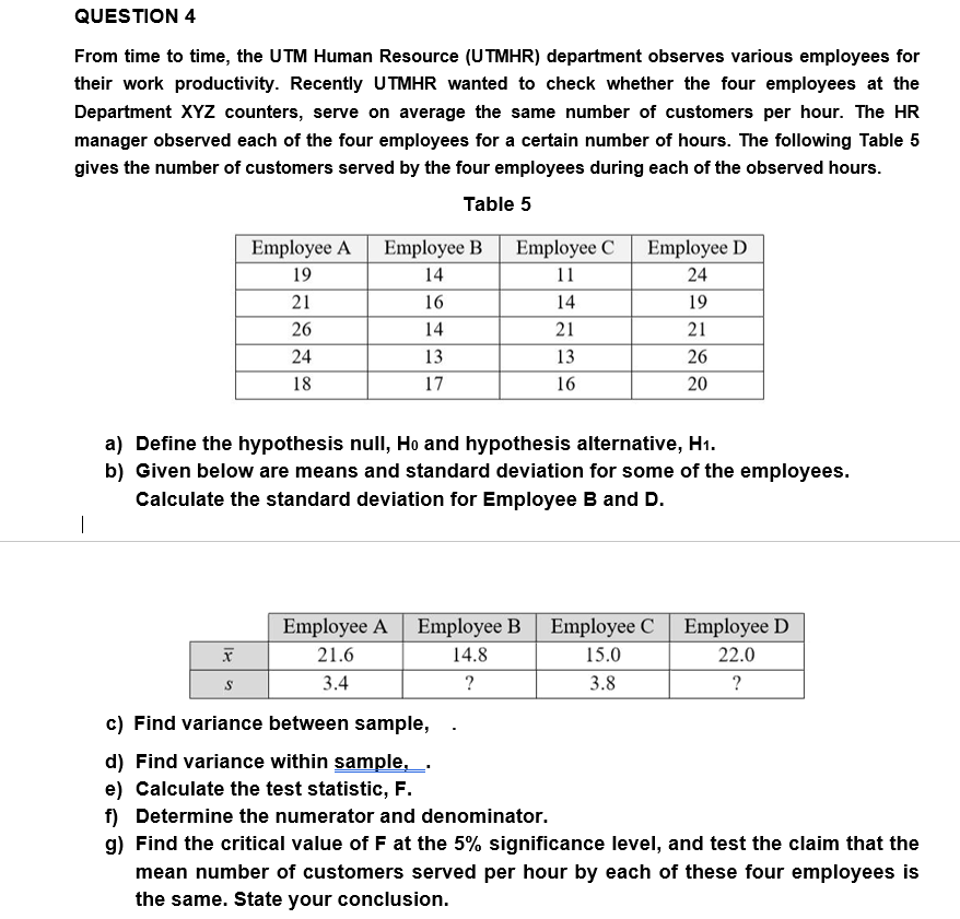 Solved QUESTION 4 From time to time, the UTM Human Resource | Chegg.com