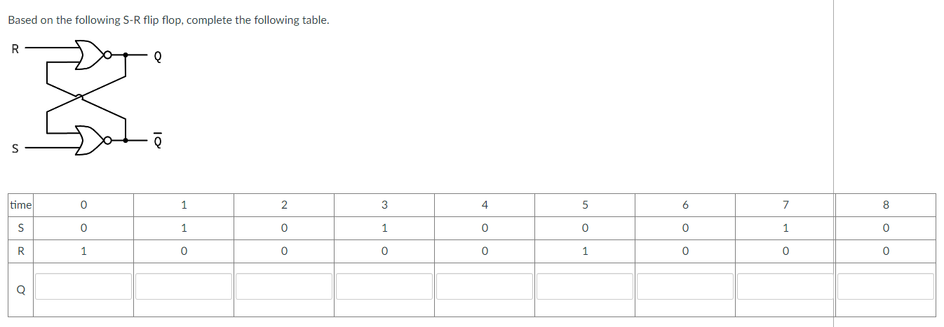 Solved Based on the following S-R flip flop, complete the | Chegg.com