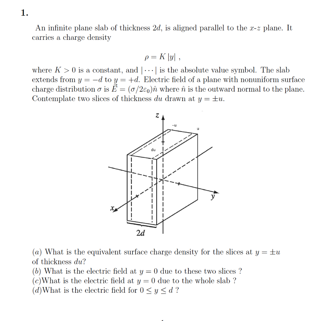 Solved 1. An infinite plane slab of thickness 2d, is aligned | Chegg.com