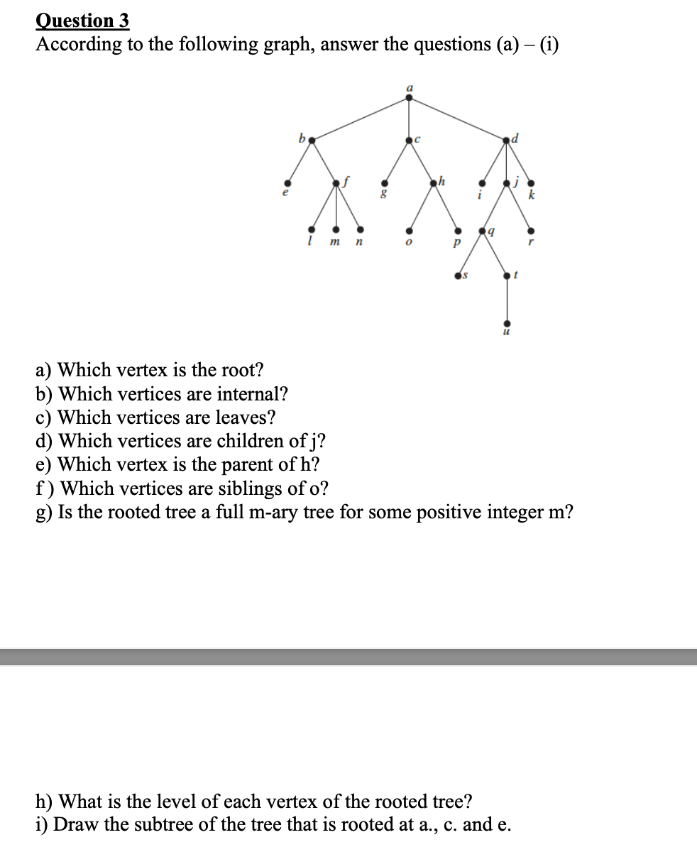 Solved Ouestion 3 According to the following graph, answer | Chegg.com
