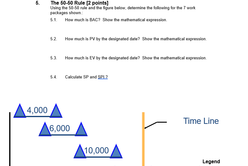 Solved The 50-50 Rule [2 points] Using the 50-50 rule and | Chegg.com