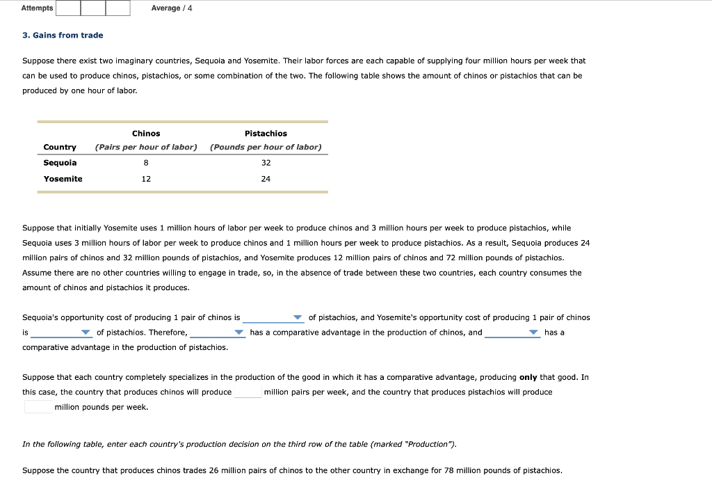 Solved Suppose there exist two imaginary countries, Sequoia | Chegg.com