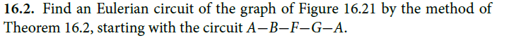 Solved 16.2. Find an Eulerian circuit of the graph of Figure | Chegg.com