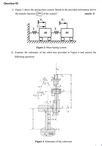 1) Figure 3 shows the spring-mass system. Based on | Chegg.com