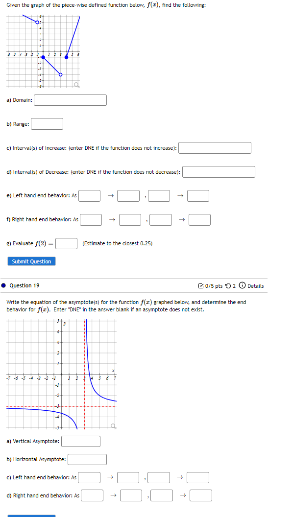 Solved Given the graph of the piece-wise defined function | Chegg.com