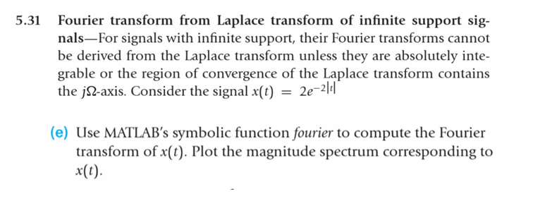 Solved Fourier Transform From Laplace Transform Of Infinite