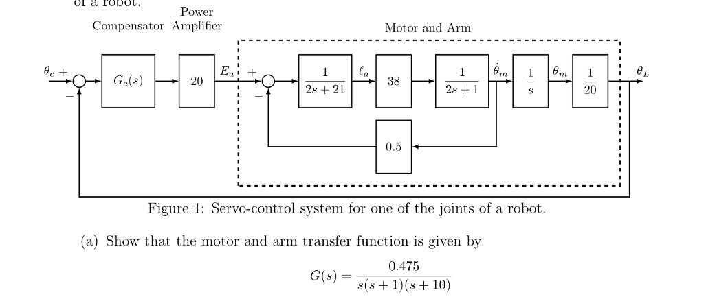 Solved 01 a robot. Power Compensator Amplifier Motor and Arm | Chegg.com