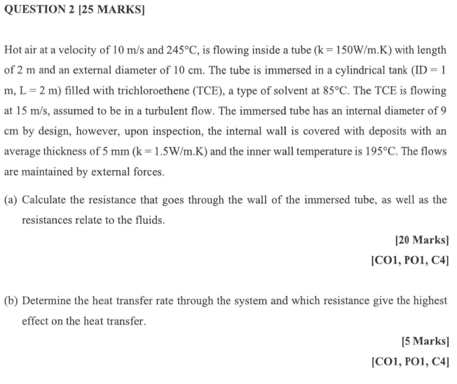Solved QUESTION 2 [25 ﻿MARKS]Hot air at a velocity of 10ms | Chegg.com