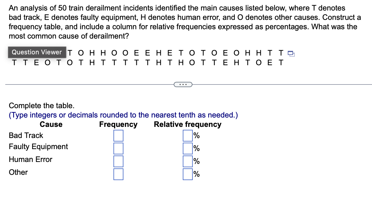Solved An analysis of 50 ﻿train derailment incidents | Chegg.com