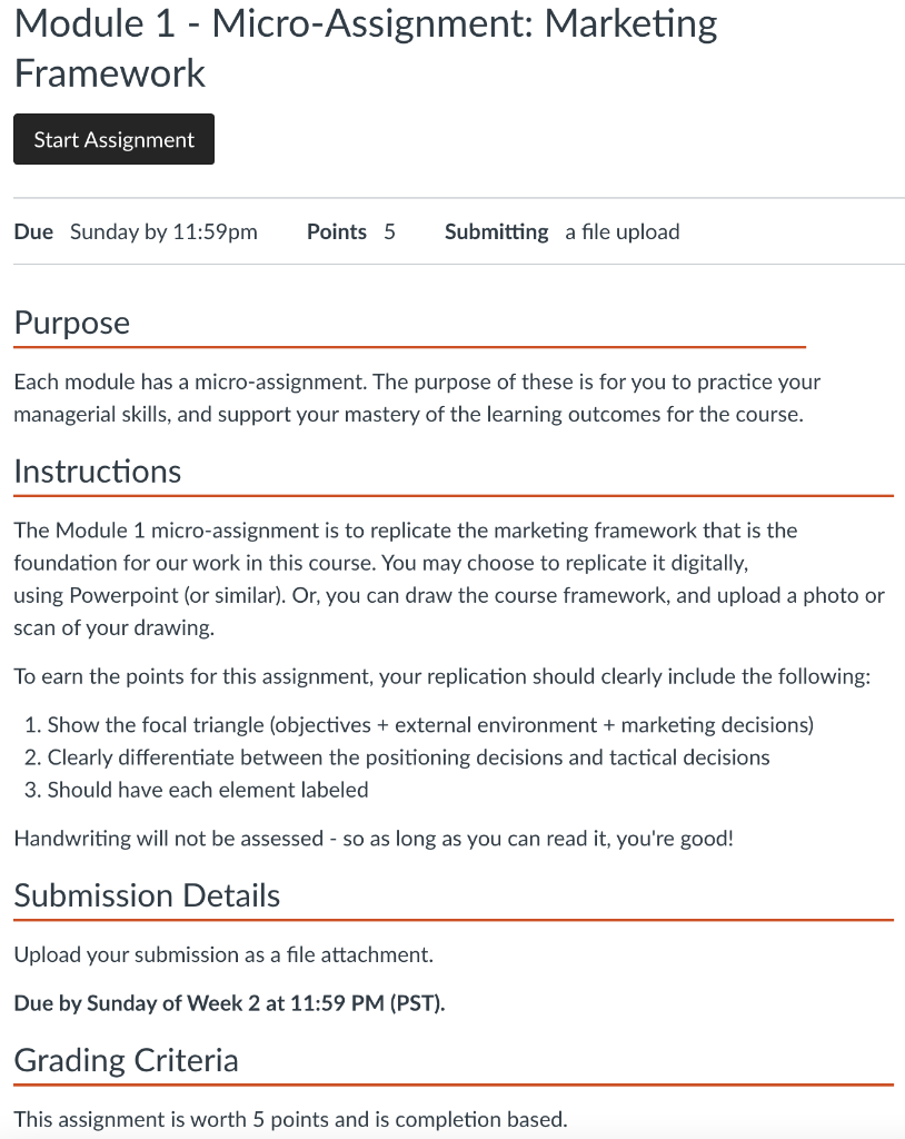 Solved Module 1 - Micro-Assignment: Marketing Framework | Chegg.com