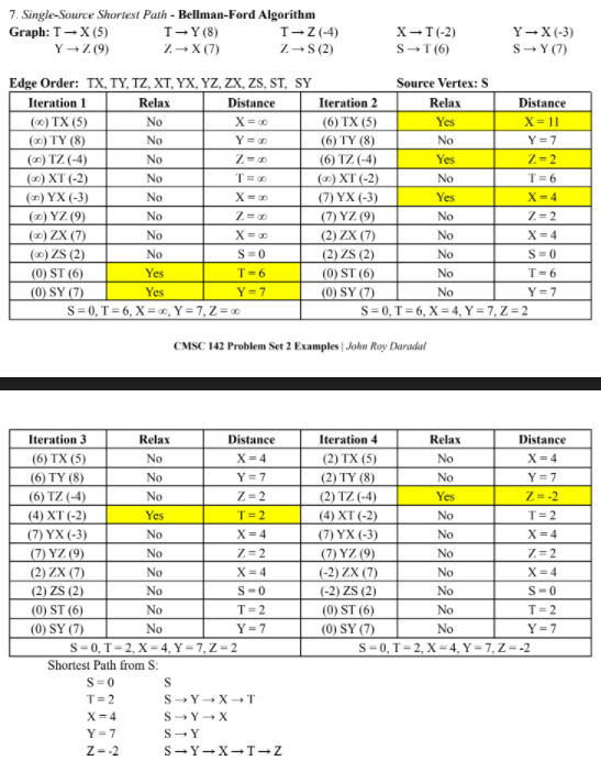 Solved Above is an example of how to answer it. This is the | Chegg.com