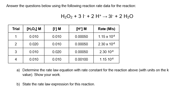 Solved Answer the questions below using the following | Chegg.com