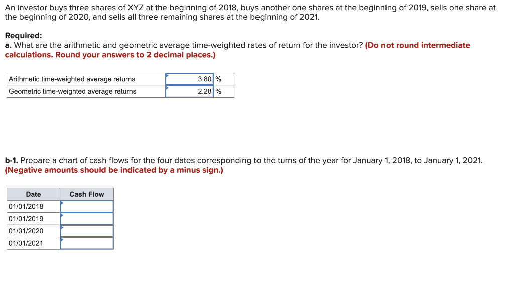 Solved An investor buys three shares of XYZ at the beginning | Chegg.com
