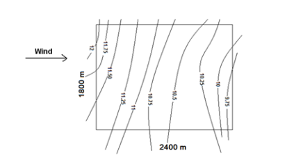 Solved V) Design a semi portable sprinkler [6 days turn] | Chegg.com