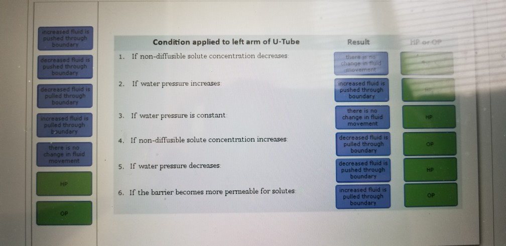 Solved can you show me how to match these up correctly? I'm | Chegg.com