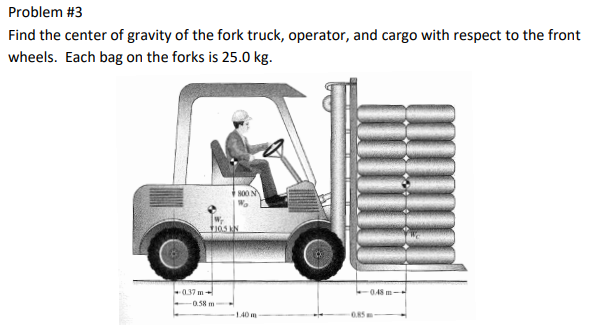 Solved Problem #3 Find the center of gravity of the fork | Chegg.com