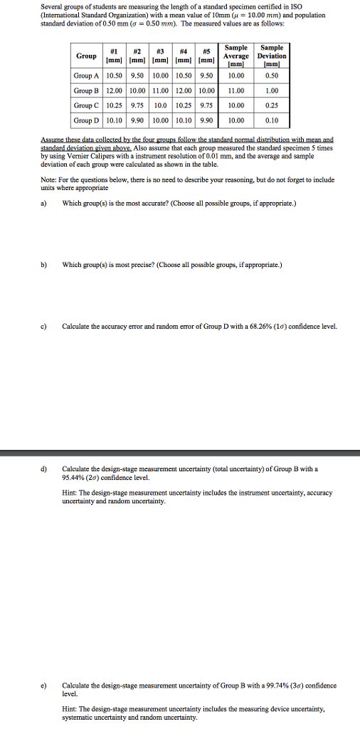 Solved Several groups of students are measuring the length | Chegg.com
