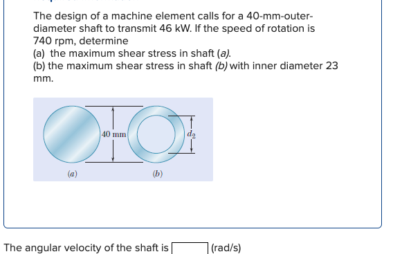 Solved The design of a machine element calls for a | Chegg.com