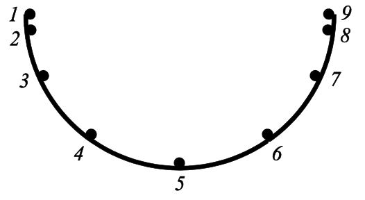 Solved given is a diagram of a ball rolling on a | Chegg.com