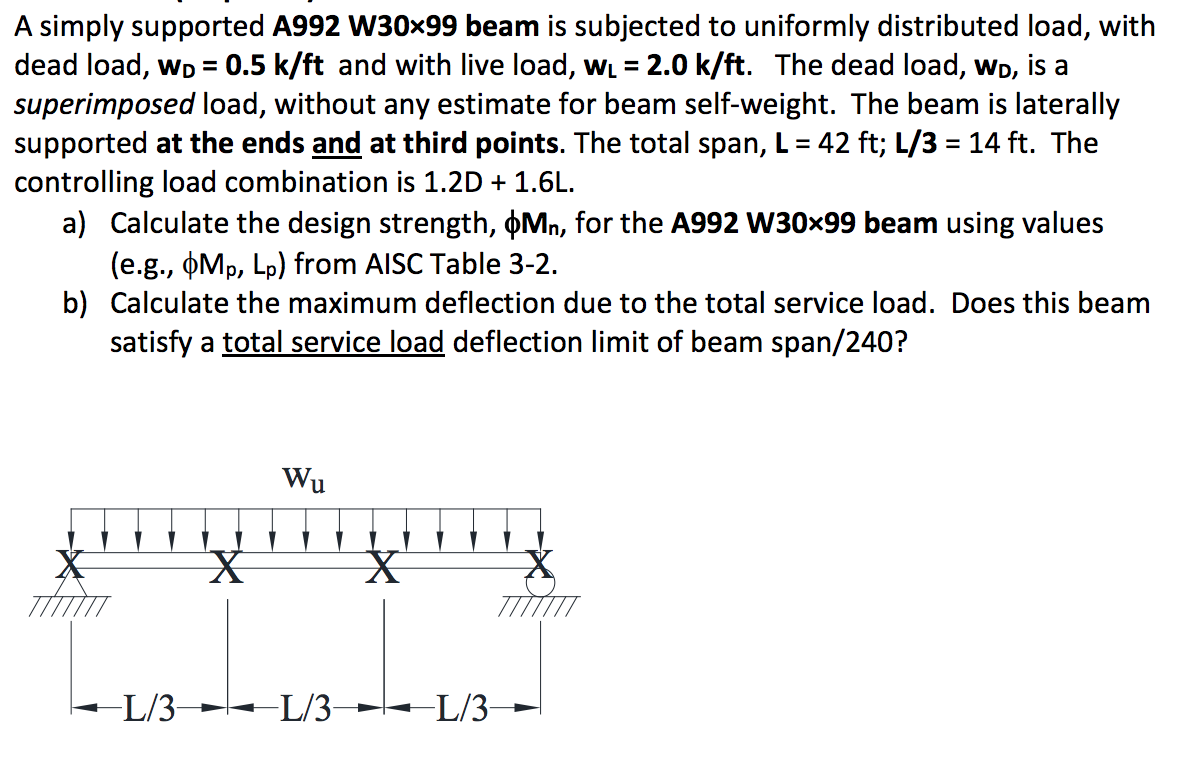 A simply supported A992 W30x99 beam is subjected to | Chegg.com