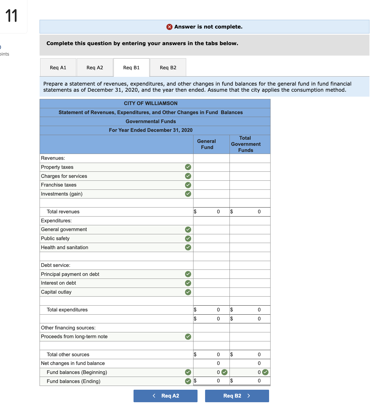 The following information pertains to the City of | Chegg.com