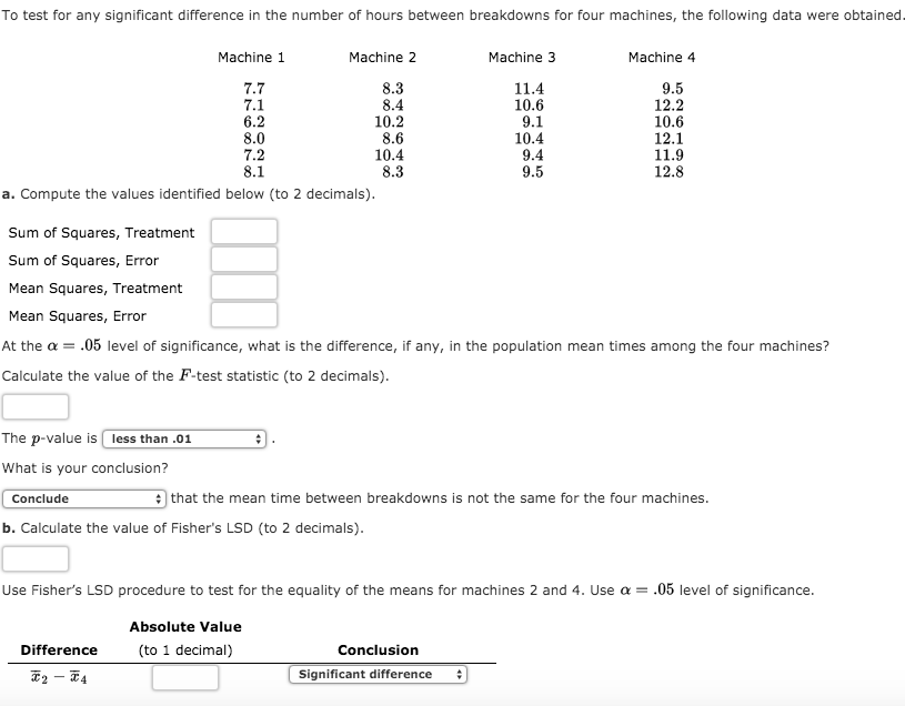 Solved To test for any significant difference in the number | Chegg.com