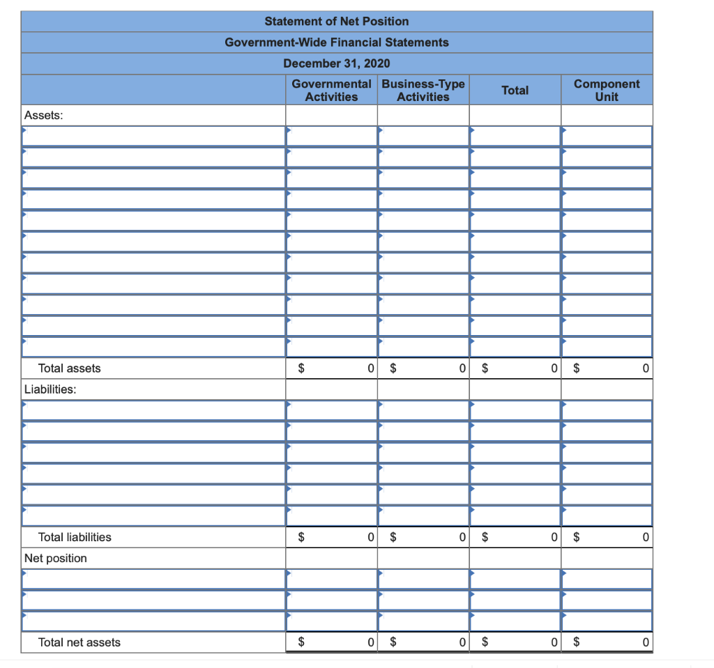 Solved Prepare a statement of activities. Governmental | Chegg.com