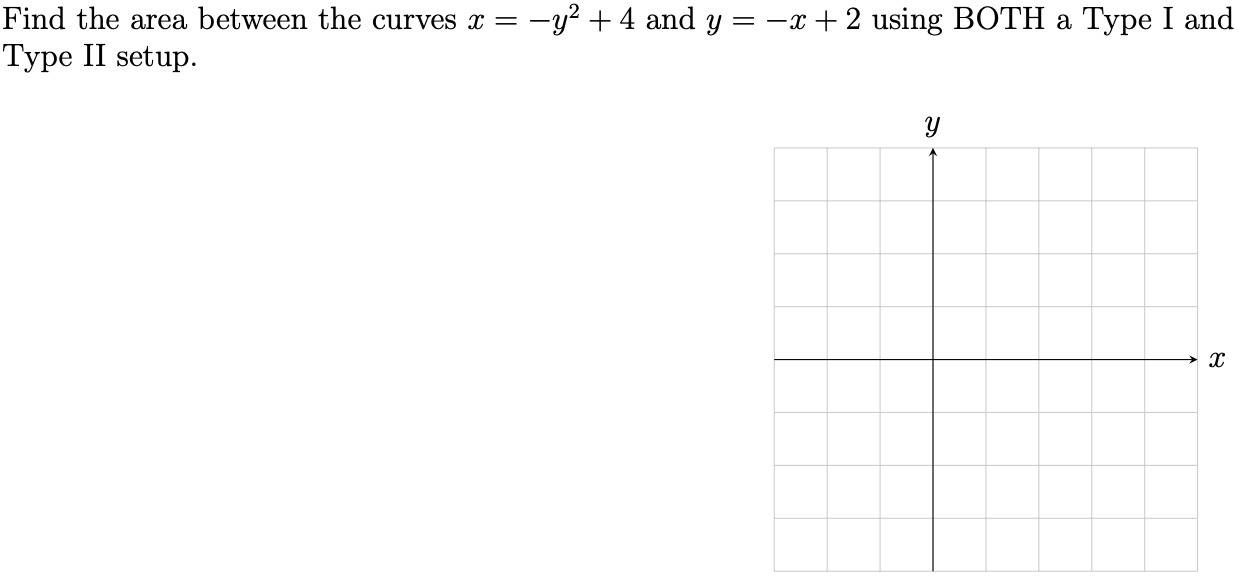 Solved : -y² + 4 and y = −x + 2 using BOTH a Type I and Y X | Chegg.com