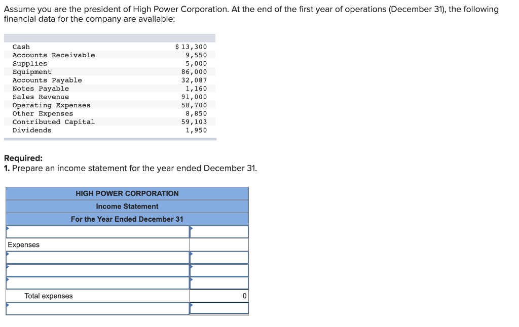 Solved Assume you are the president of High Power | Chegg.com