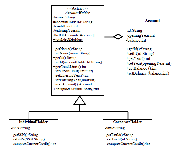 Solved M5. Java Programming. James Gosling, Mike Sheridan, | Chegg.com