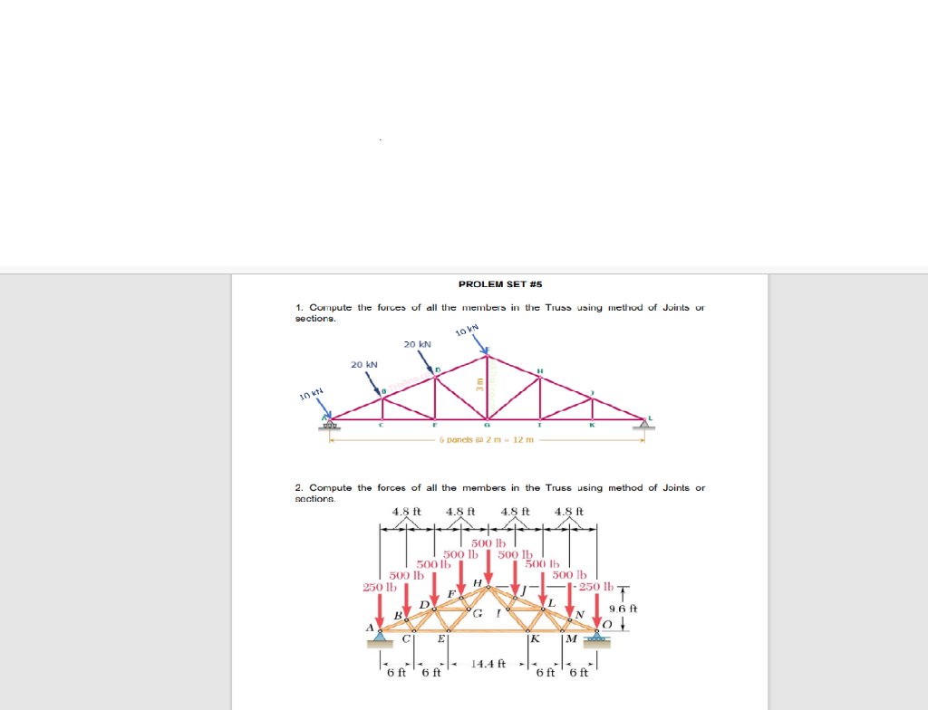 Solved 1. Compute the forces of all the members in the Truss | Chegg.com