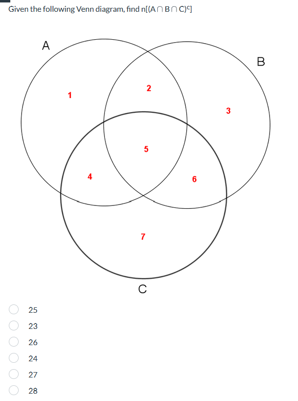 Solved Given the following Venn diagram, find n[(A∩B∩C)C] 25 | Chegg.com
