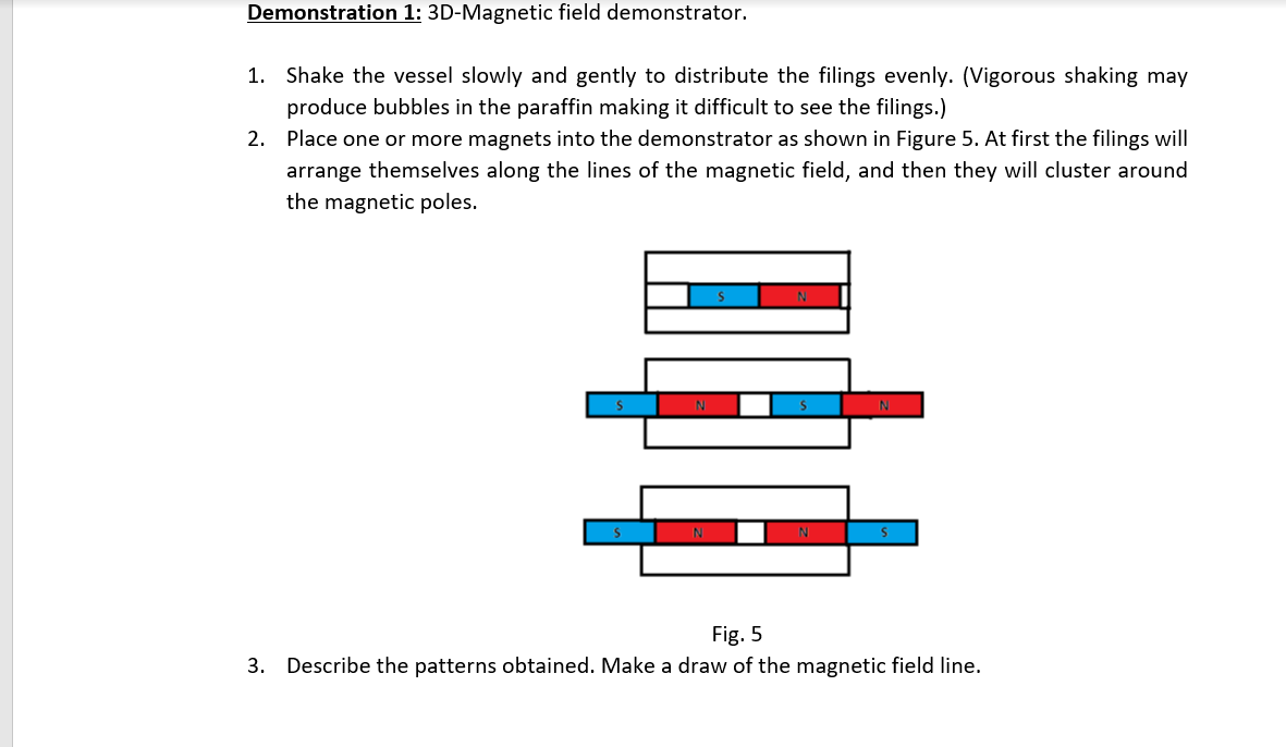 Solved Demonstration 1: 3D-Magnetic field demonstrator. 1. | Chegg.com