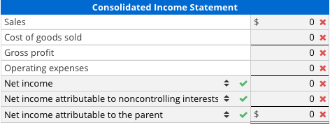 Solved Preparing a consolidated income statement—Cost | Chegg.com
