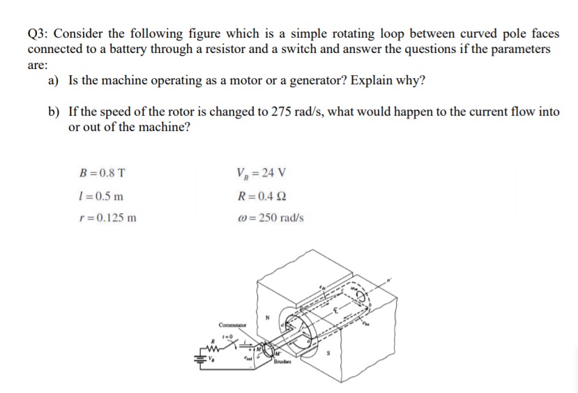 Solved Q3: Consider the following figure which is a simple | Chegg.com