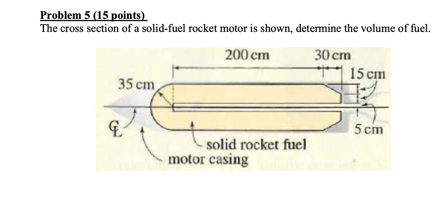 Rocket Cross Section Model