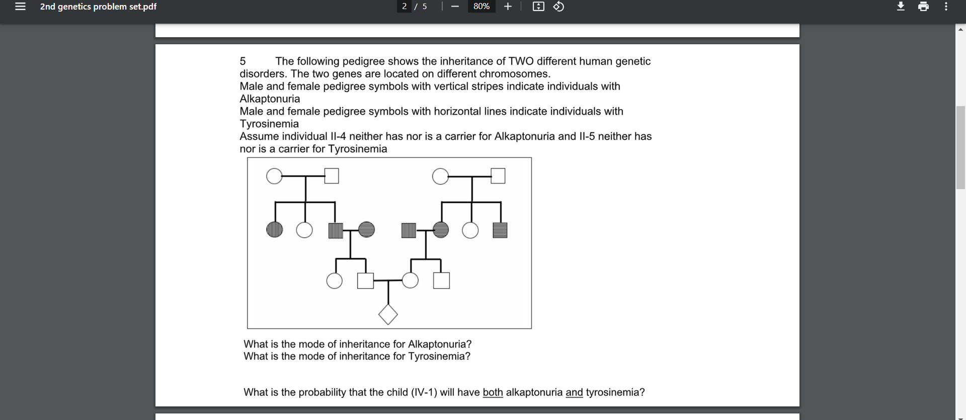 5 ﻿The following pedigree shows the inheritance of | Chegg.com