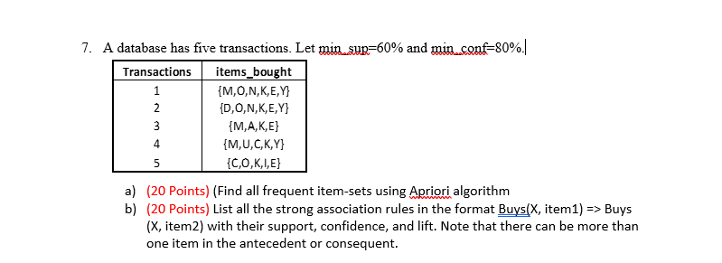 7. A database has five transactions. Let min sups=60% | Chegg.com
