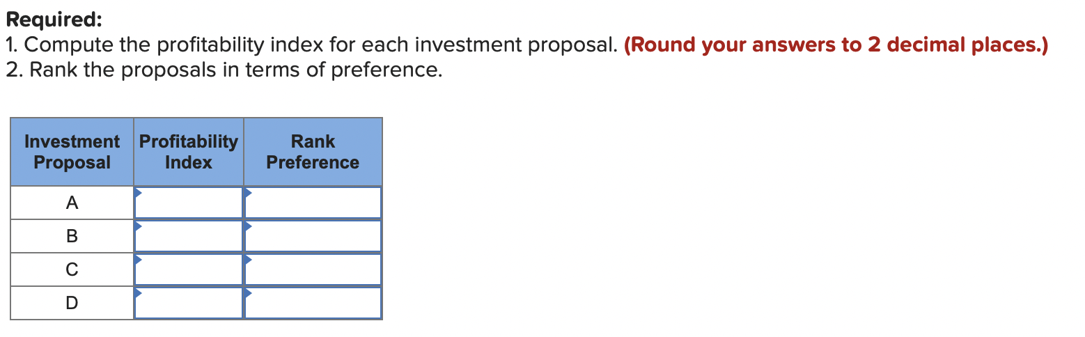 Solved Required: 1. Compute the profitability index for each | Chegg.com