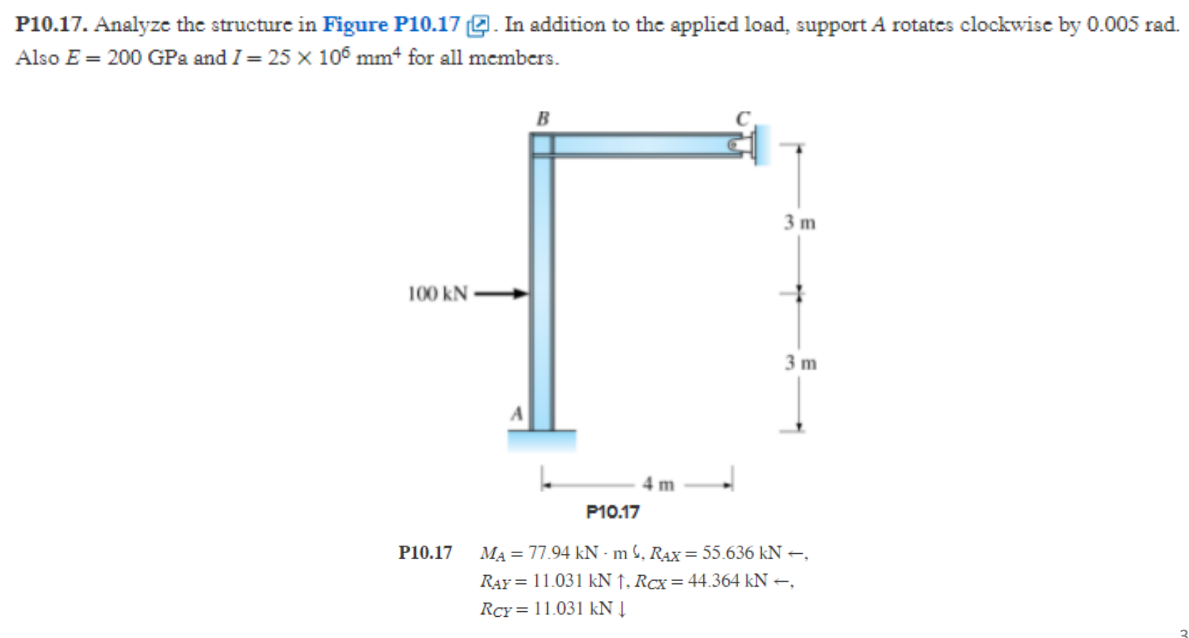 Solved P10.17. Analyze the structure in Figure P10.17 Also | Chegg.com