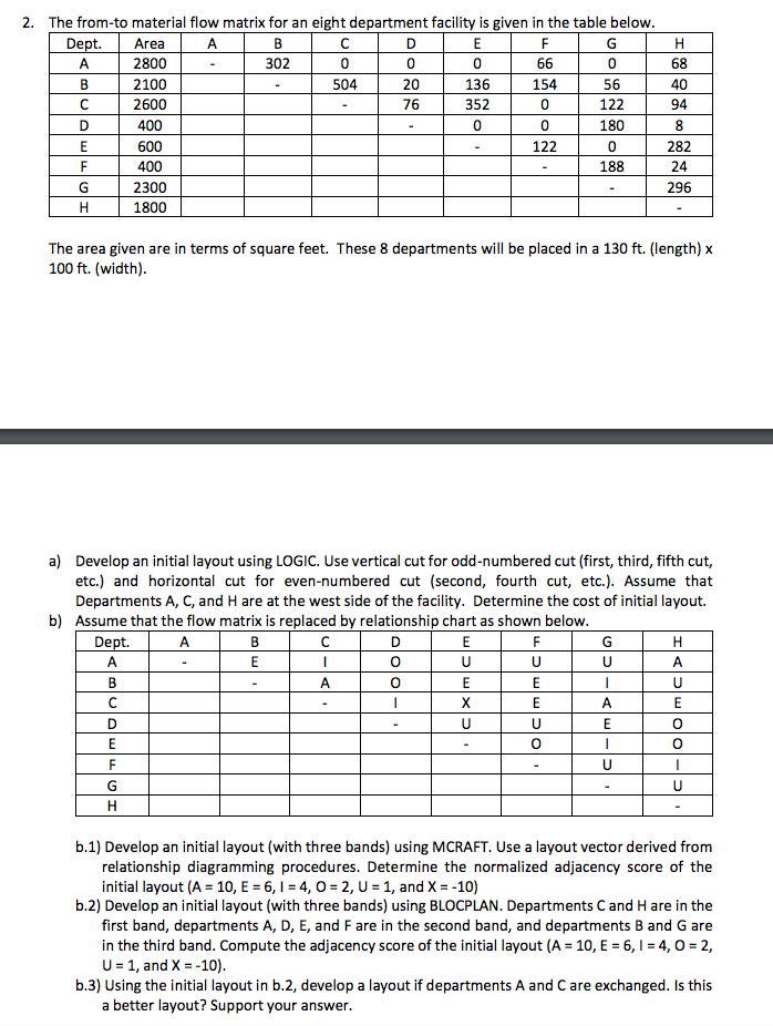Solved 2. The from-to material flow matrix for an eight | Chegg.com