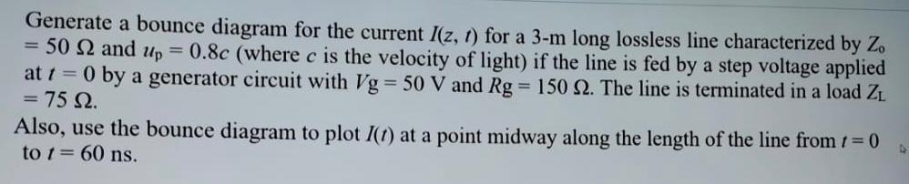 Solved Generate a bounce diagram for the current I(z, 1) for | Chegg.com