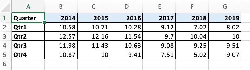 Solved Section Exercise 14-32 (Algo) 喵 Click here for the | Chegg.com