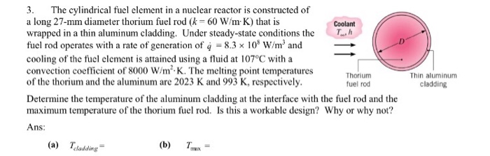 Solved The cylindrical fuel element in a nuclear reactor is | Chegg.com