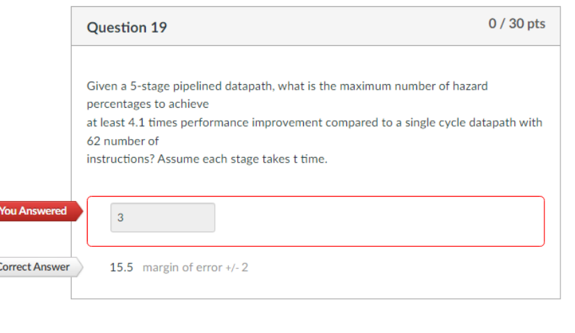 Solved Question 19Given a 5-stage pipelined datapath, what | Chegg.com