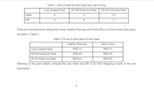 Solved Table 1: Lists of mask for each type they want to buy | Chegg.com