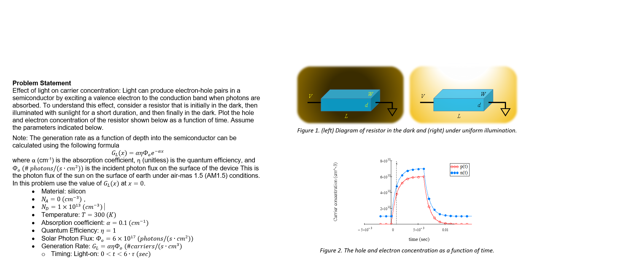Solved Problem StatementShow a matlab code that looks like | Chegg.com